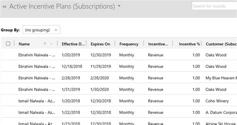 Incentive Plans Earnings Payouts In Work 365