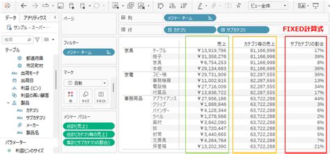 Tableau Desktop Fixed関数とは？使い方や仕組みを解説！ Donolog