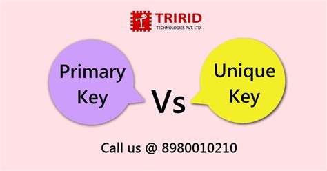 What Is Difference Between Primary Key And Unique Key