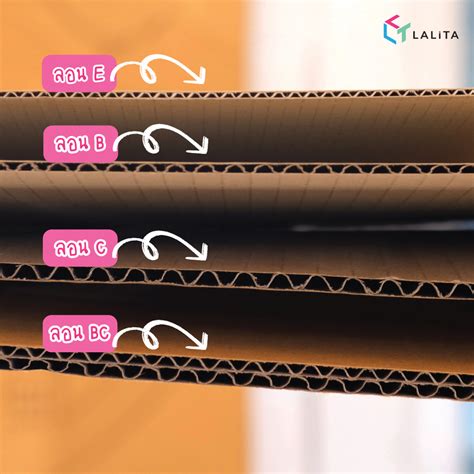 กระดาษลูกฟูกคืออะไร ลลิตามีคำตอบ