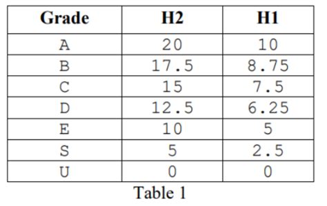 GitHub Serial Comma Computing Notes Computing Notes For Tjc