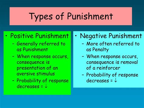 Corporal Punishment Definition Corporal Punishment Mmbqaz