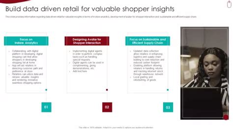 Shopper Driven Segmentation Powerpoint Templates Slides And Graphics