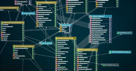 Crafting High Performance Databases A Multidimensional Pursuit