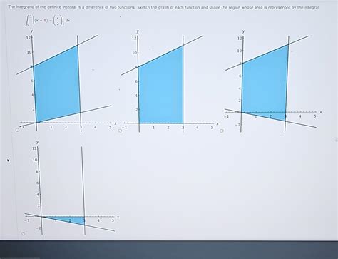 Solved The Integrand Of The Definite Integral Is A