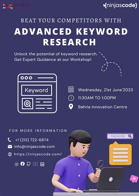 Ninjas Code On Linkedin Keywordresearch Keywordtool Seotraining