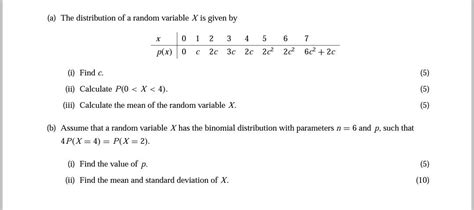 Solved A The Distribution Of A Random Variable X Is Given Chegg