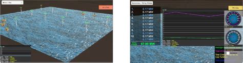Digital Twin Visualization Interface Download Scientific Diagram