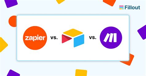 Make Vs Zapier Vs Airtable Automations Showcase Make Community