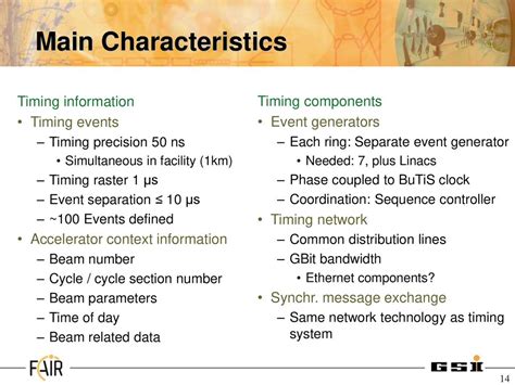 timing system gsi r bär u krause 15 feb ppt download