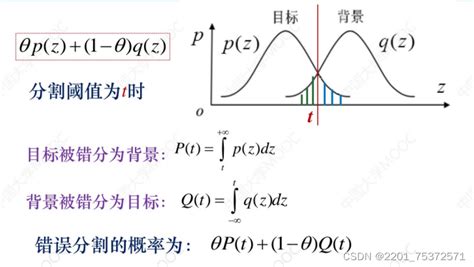 【图像处理与机器学习】图像分割 机器学习图像分割 csdn博客