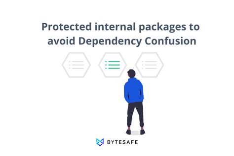 Secure By Default Solution For Dependency Confusion Bytesafe