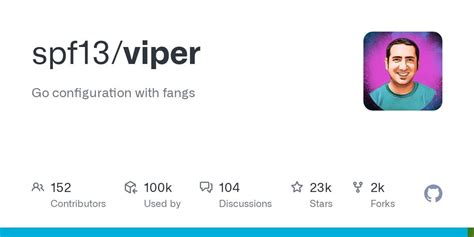 Viper Go Configuration With Fangs R Golang