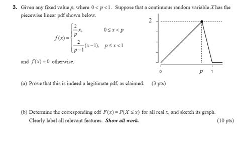 Solved Given Any Fixed Value P Where 0