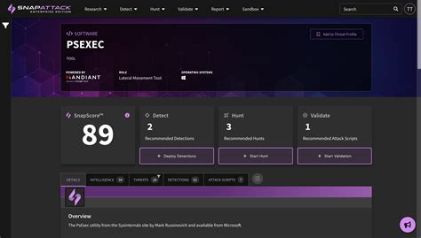 Threat Profiles Snapattack Documentation