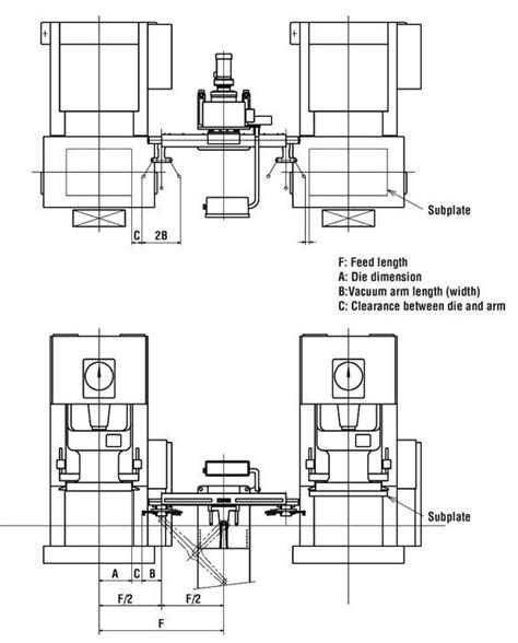 How To Set Up Your Press Tooling Workpiece For Press To Press Robotic Transfers