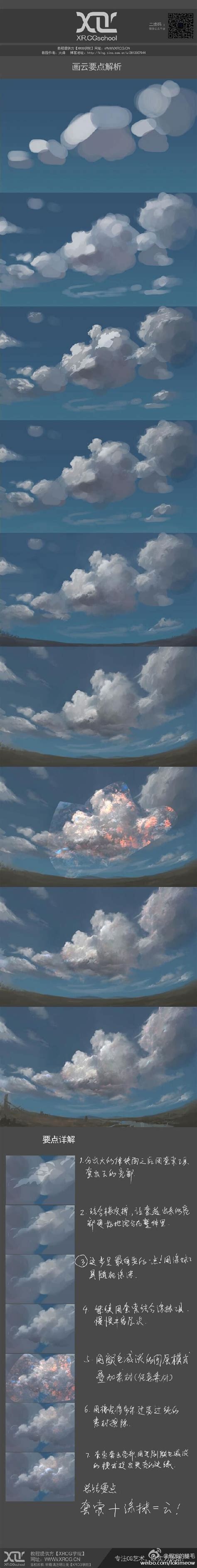 93 Best Images About How To Draw CLOUDS And SKY On Pinterest How To Draw Acrylics And Paint