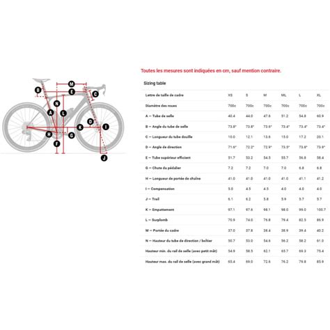 Racefiets Trek Madone Slr 9 8e Generatie Sram Red Axs E1 Era White 2025