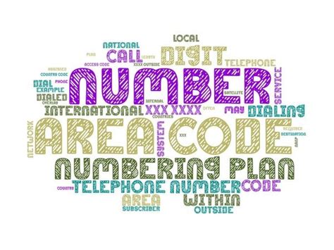 Wordcloud Area Code Art Graphic By Laurenejlevinson · Creative Fabrica