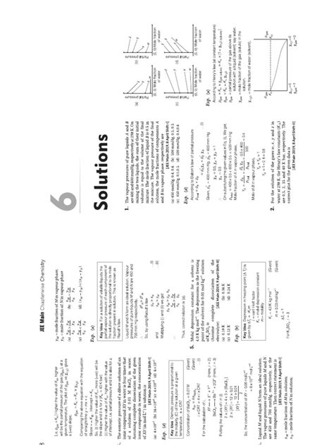 Ch 2 Jee Main Year Wise Questions Pdf