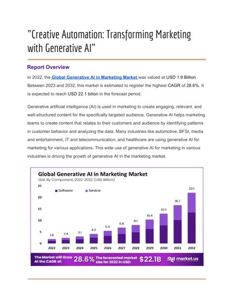 Generative Ai In Marketing Transforming The Industry