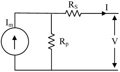 Ieee 33 Bus With Pv And Aggregated Bess Download Scientific Diagram