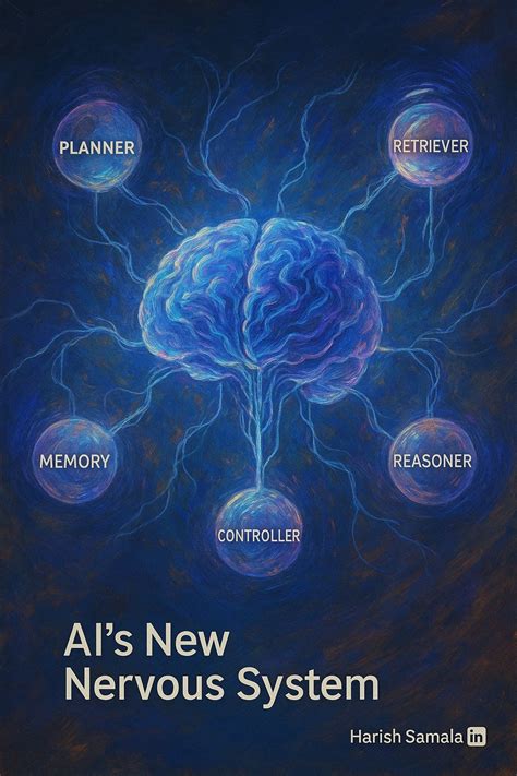 ai artificialintelligence llm aiagents agentarchitecture
