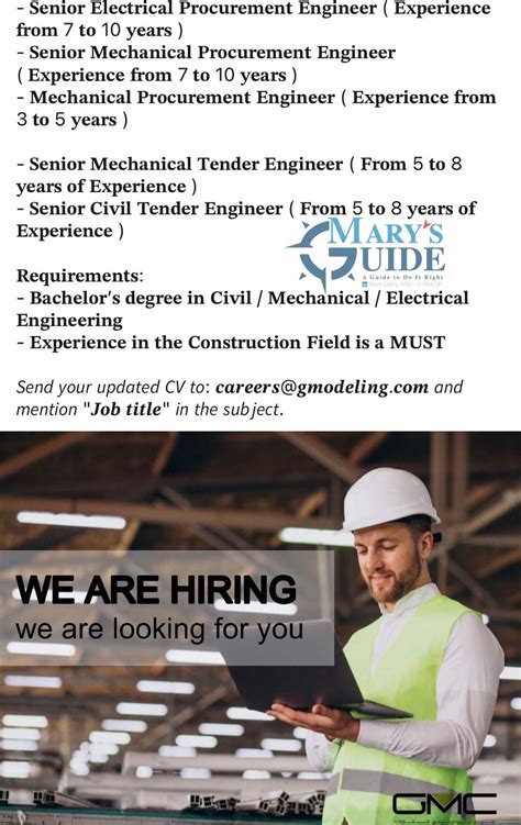 Hadeel Alhabahbeh Posted On Linkedin