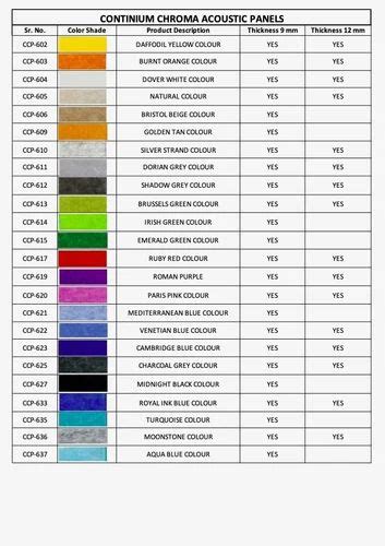 Continuum Chroma Panels For Sound Absorbers At ₹ 95sq Ft In Vasai