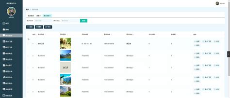 基于springboot的景区服务管理系统设计和实现 源码 lw 部署讲解 景区管理系统 csdn博客