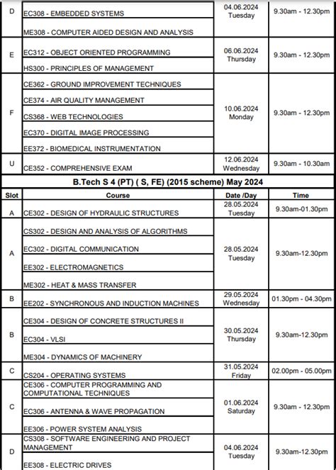 ktu detailed time tables of b tech s2 s4 s6 s8 pt s fe