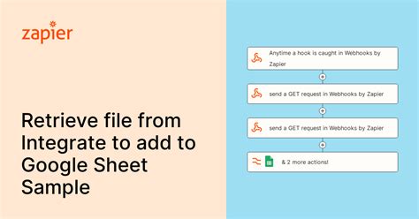 programmatically retrieve and open a file from integrate zapier