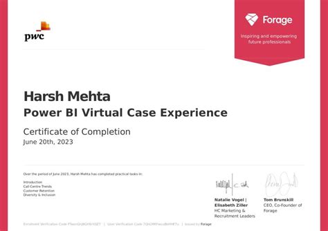 harsh mehta on linkedin pwc forageinternship powerbi dataanalytics