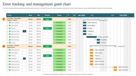 error management powerpoint templates slides and graphics