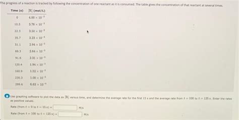 Solved Please Help With Part A And Bpart B Find The