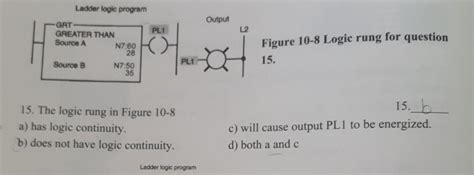 Solved Ladder Logic Program Output Pl1 L2 Grt Greater Than