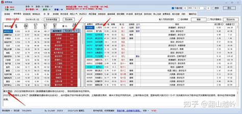 一个 简单 实用 高效的a股复盘工具！ 知乎