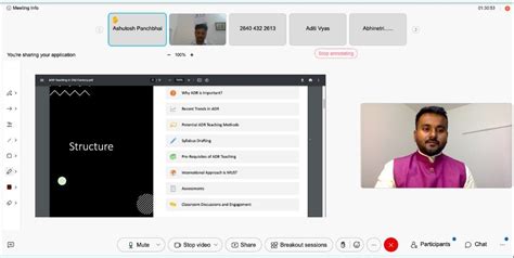 Dr Kalpeshkumar L Gupta Posted On Linkedin