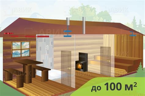 Цена на приточно-вытяжную вентиляцию для бани и сауны 100м2