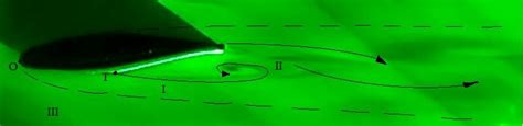Visualization Of The Flow Near The Naca 64 618 Wind Turbine Blade