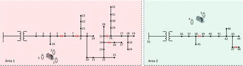 a crew assignment example with 2 depots and 5 crews download