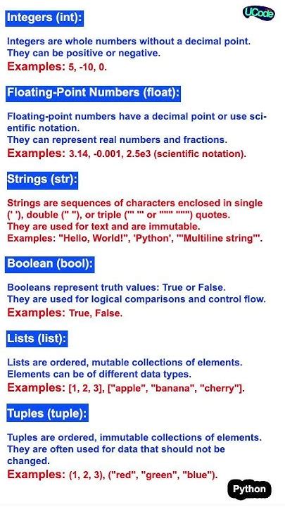 Python Data Types Youtube