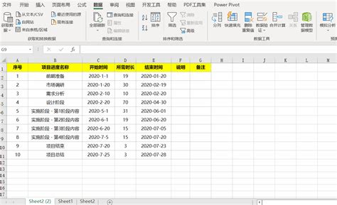 Excel中如何制作甘特图？详细操作步骤来了 会计实务 正保会计网校