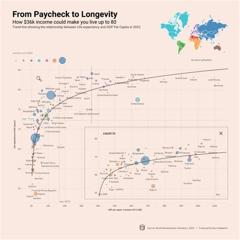 Seun Adeyemo On Linkedin Tableau Datafam Dataviz Skillupgrade