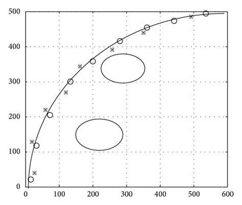 Multi Uav Formation Autonomous Reconfiguration Trajectory Download
