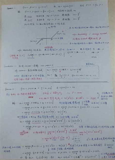 最基础且详细的 rpca alm 算法推导过程（手写稿） rpcaialm csdn博客