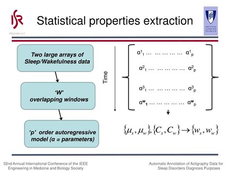 Ppt Automatic Annotation Of Actigraphy Data For Sleep Disorders