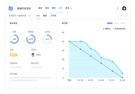 pingcode 新一代智能化研发管理工具