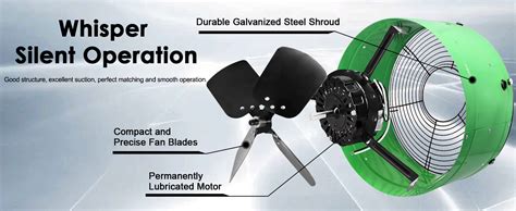 Hiorucet Upgraded 15 Inch Gable Vent Exhaust Fan 1650cfm