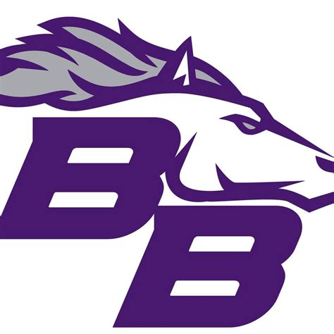 Beaver Brae Secondary Beaver Brae Secondary School